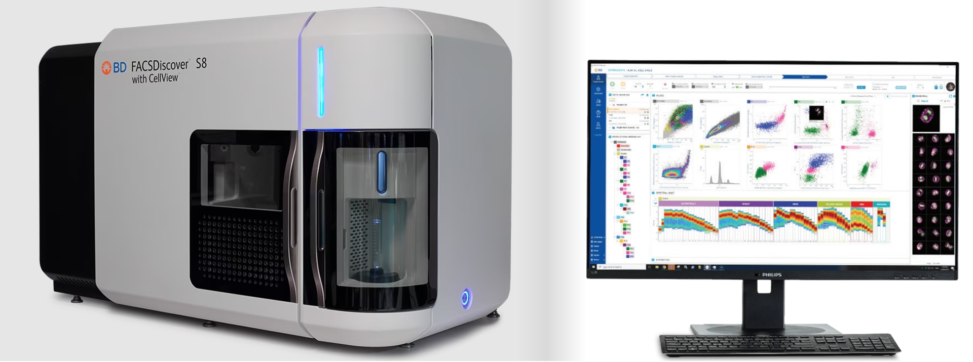 We added a new FACS instrument to our cell analysis service - Achucarro ...